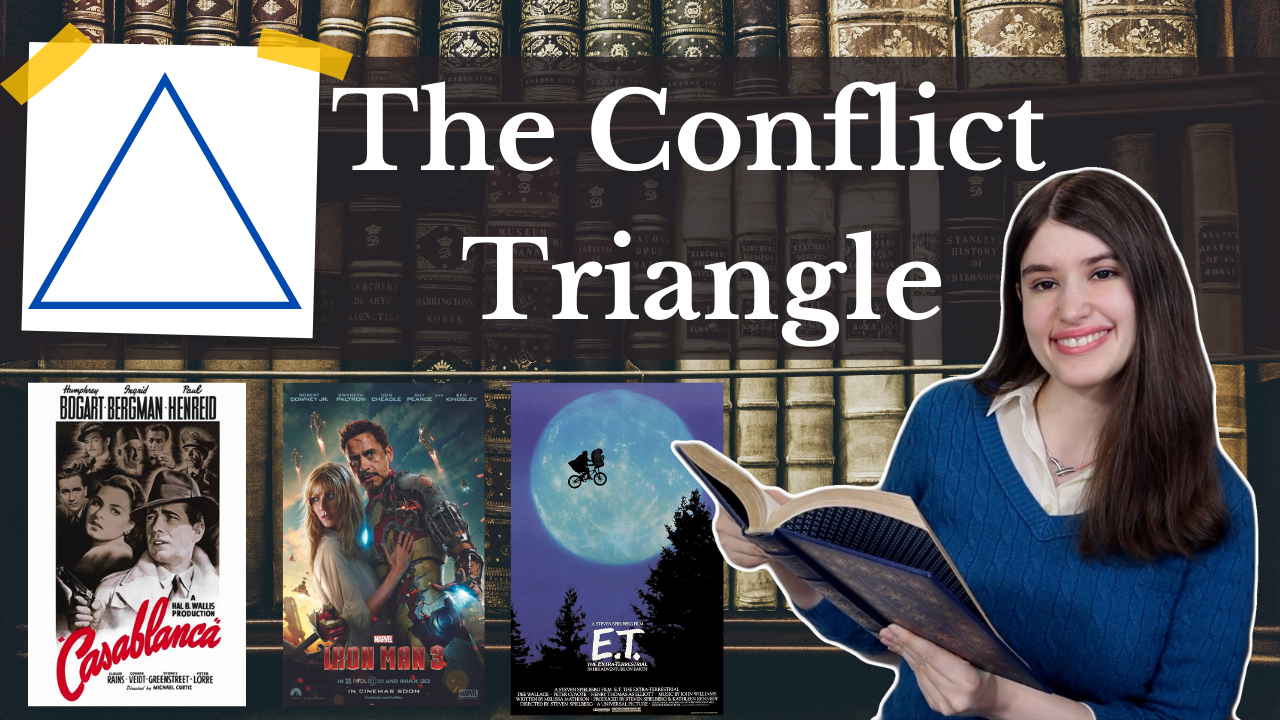 How to Create Story Conflict: The Conflict Triangle with the Stakes ...